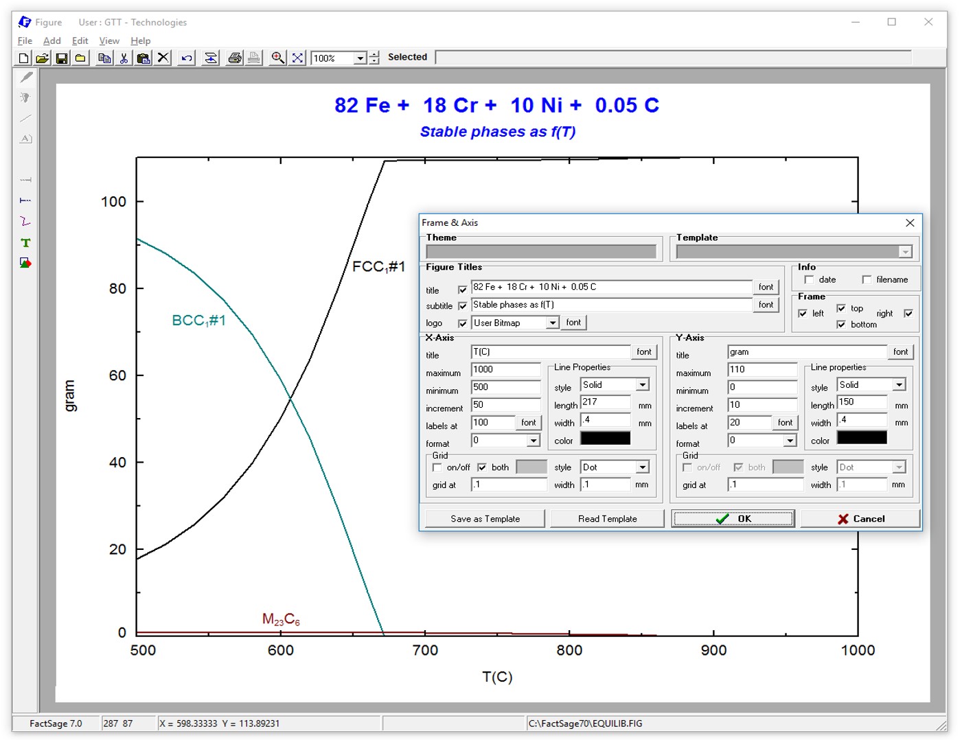 A Hands On Example For An Equilibrium Module Calculation Gtt Technologies