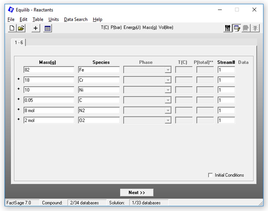 A Hands On Example For An Equilibrium Module Calculation Gtt Technologies