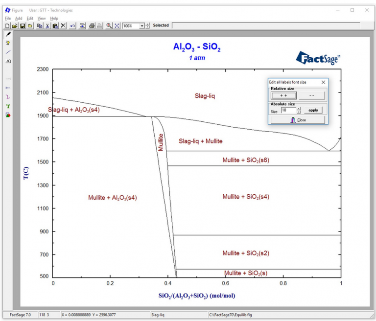 Phase Diagram Chart Geotech Phase Relationship Diagram