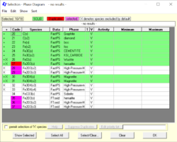 Constructing a Blast Furnace Diagram with FactSage - Part II - GTT-Technologies