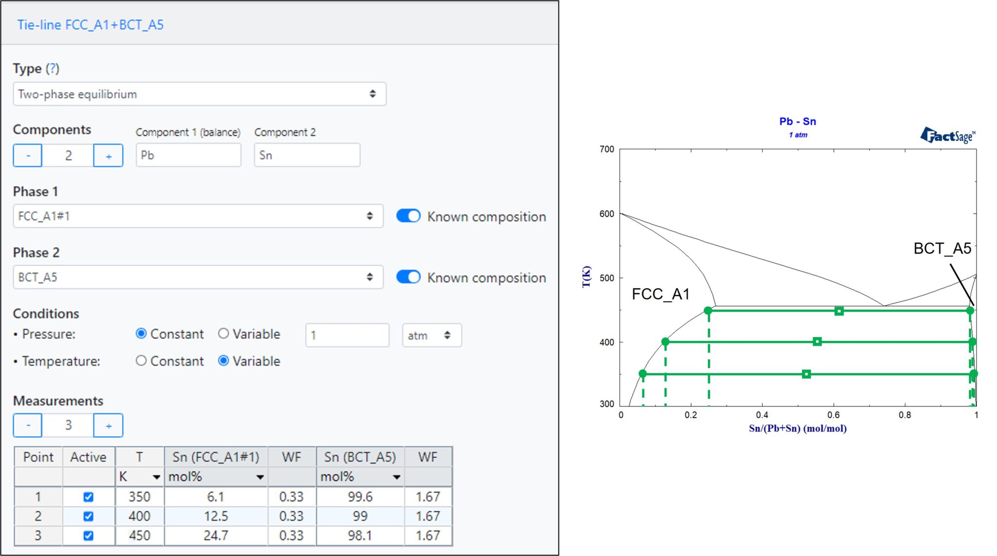 Calphad Optimizer - our database development tool GTT-Technologies